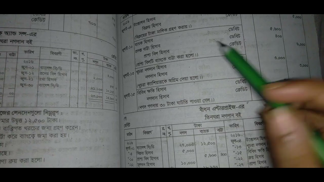 Accounting Journal Complate Jabeda Solution BBA HSC SSS #college # ...