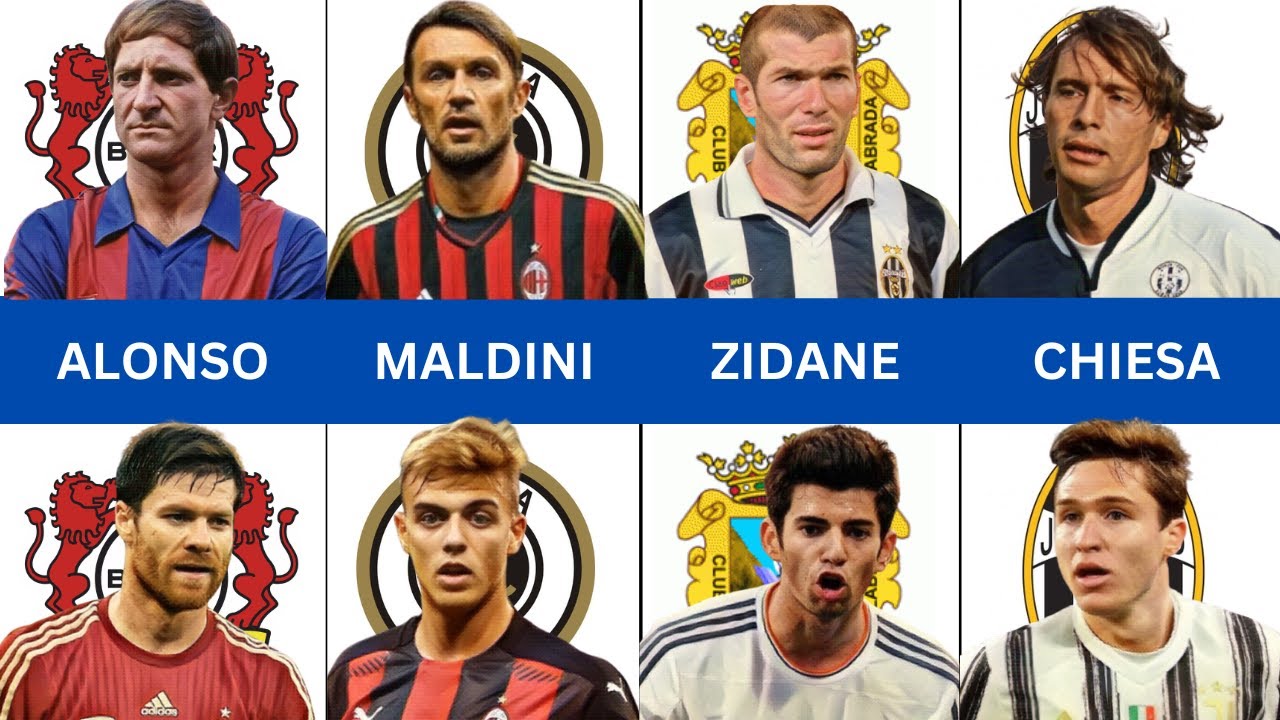 Footballers Fathers and Sons #football #maldini #zidane - YouTube