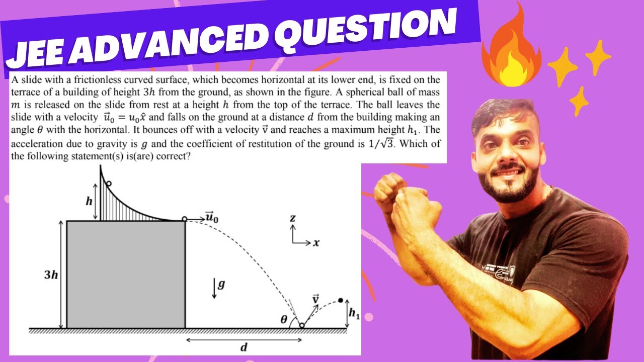 JEE Advanced Question Physics | Question-1 - YouTube