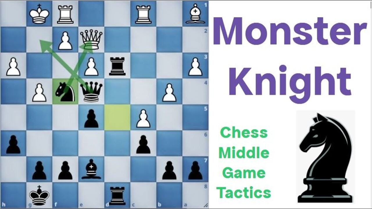 Monster Knight | Chess Middle Game Tactics - YouTube