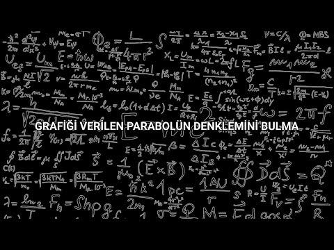 Grafiği Verilen Parabolün Denklemini Bulma