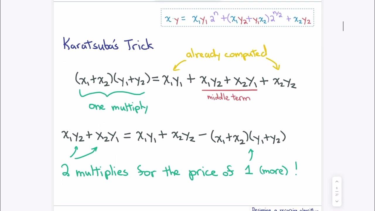 Fast multiplication and Fourier transform - YouTube