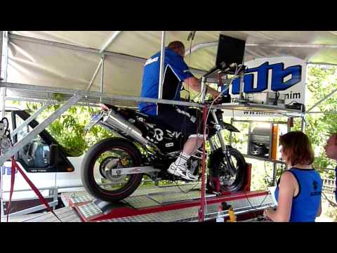 Leistungsprüfstand Dyno HONDA FMX650 SR-Racing www.kurvenburner.de