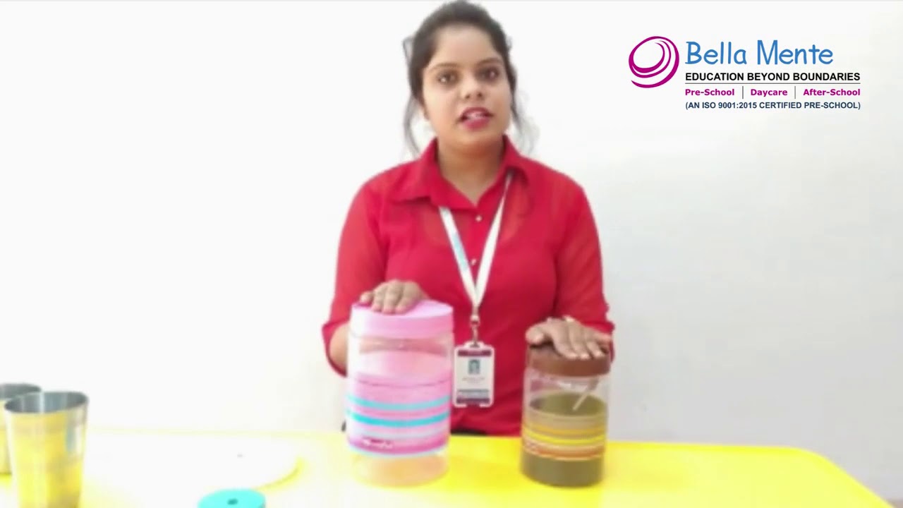 Learning Big and Small for Kids | Concept big and small for kids ...