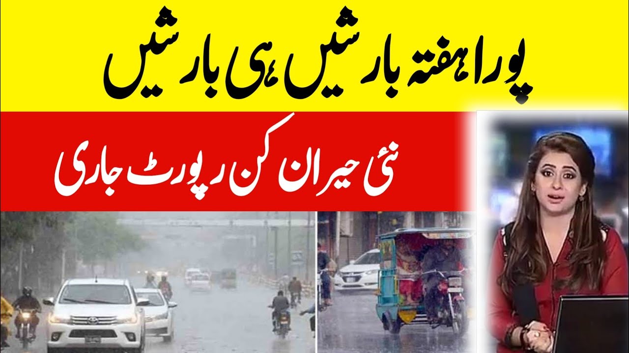Weather Update Today Pakistan | Today Weather Pakistan | Weather ...