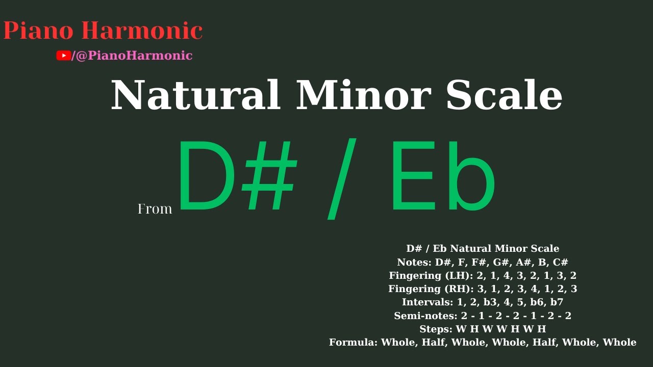 D# / Eb Minor Scale " Natural Minor Scales "Music Theory " #piano # ...