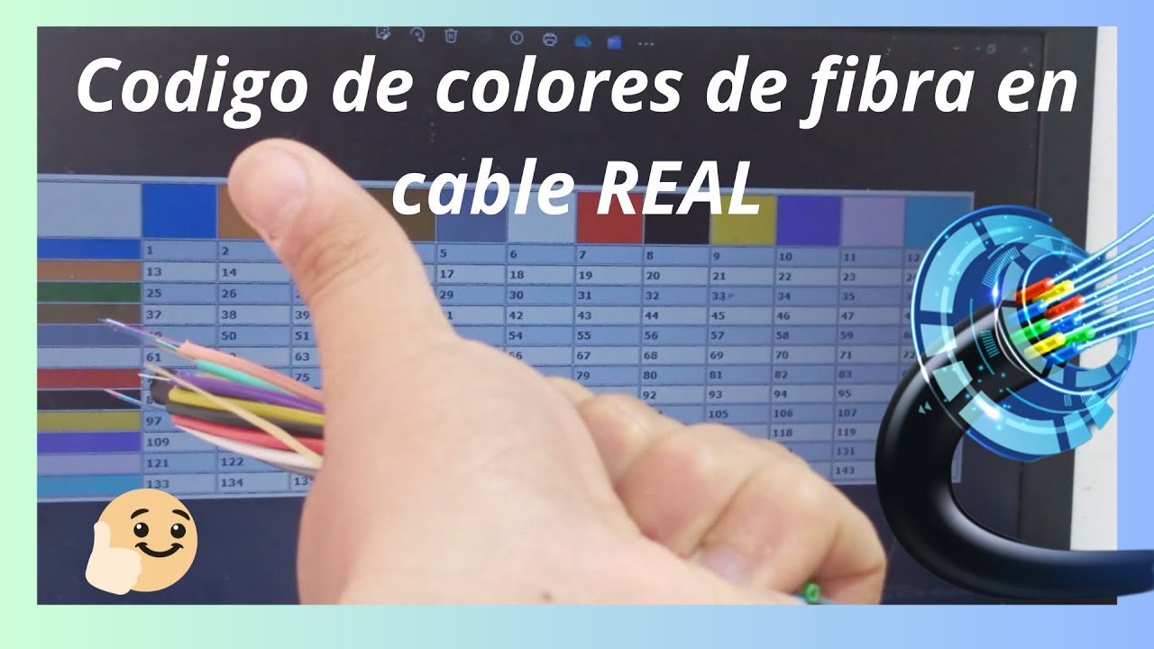 código de colores en cable real. Super explicado - YouTube