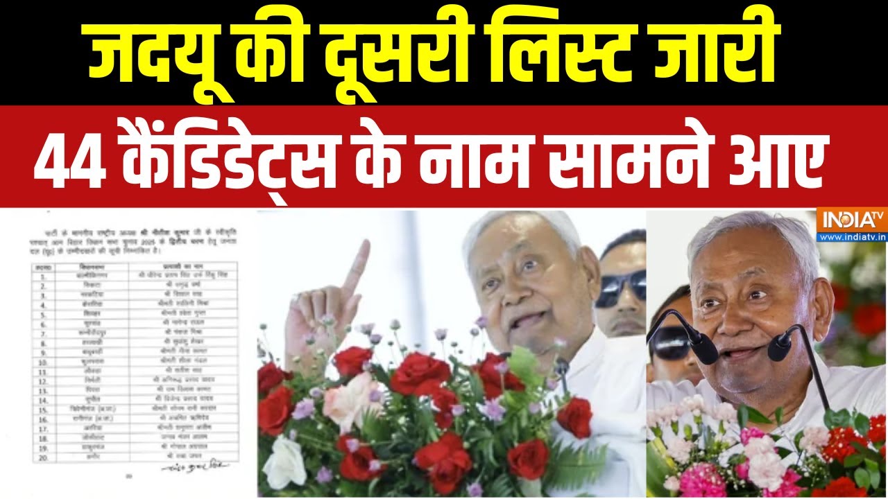 JDU Second List Updates: जदयू की दूसरी लिस्ट में 44 कैंडिडेट्स, गोपाल ...
