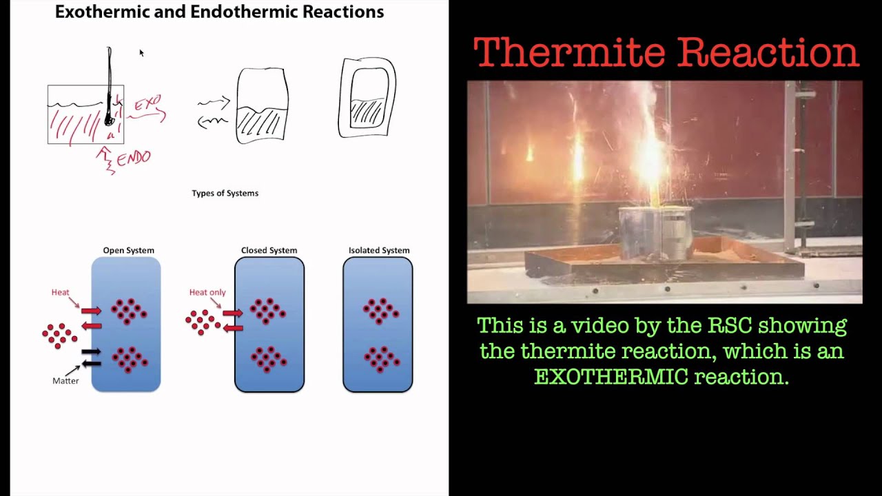 Thermodynamics - An Introduction to Exothermic and Endothermic ...