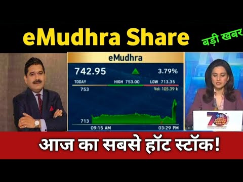 eMudhra Share Latest News 🔴 eMudhra Share Today Update, Market and ...