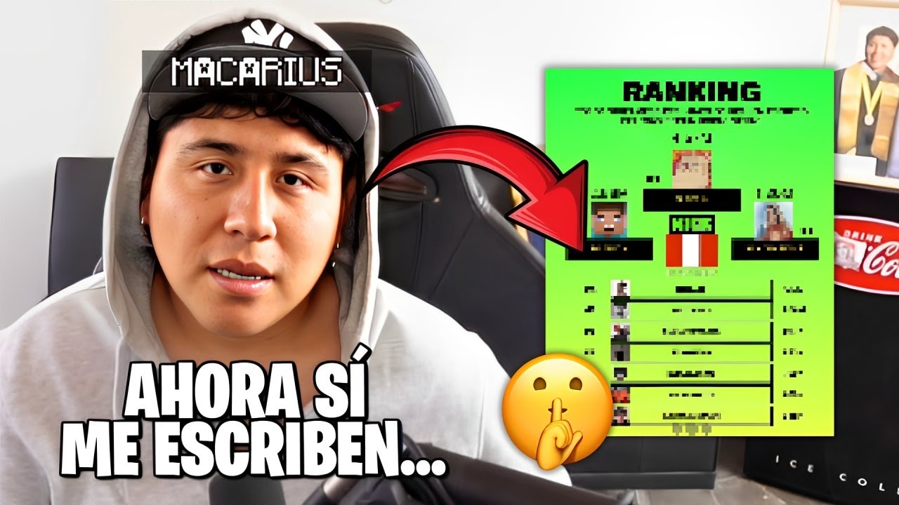 MACARIUS REACCIONA al TOP 10 STREAMERS PERUANOS DE KICK 😱🔥 | ¿EN QUÉ PUESTO ESTAMOS? - YouTube