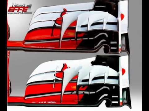 Formula 1 Scuderia Ferrari F1 2016 New Front Wing analysis - YouTube