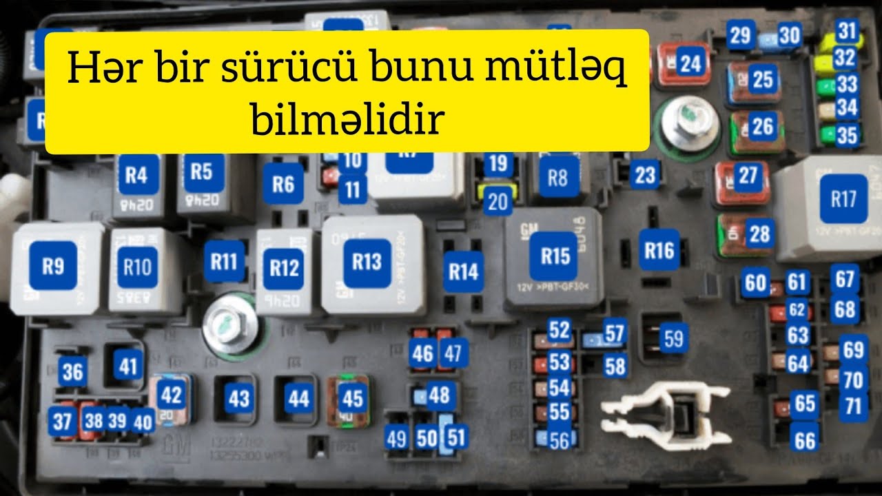 Sürücüyə vacib olanlar | Avtomobildəki relelər | rele nədir | rele neçə ...