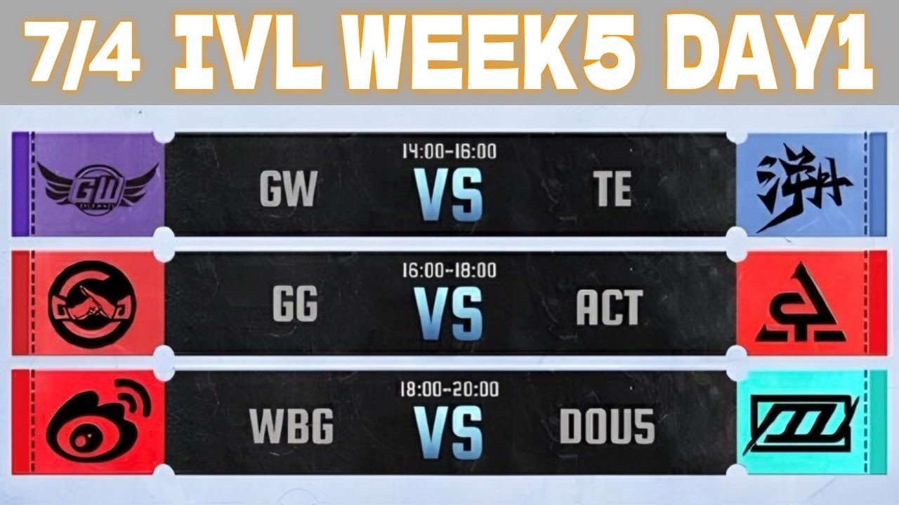 【IdentityV】IVL Week5 Day1 ミラー配信 【概要欄必読】 - YouTube