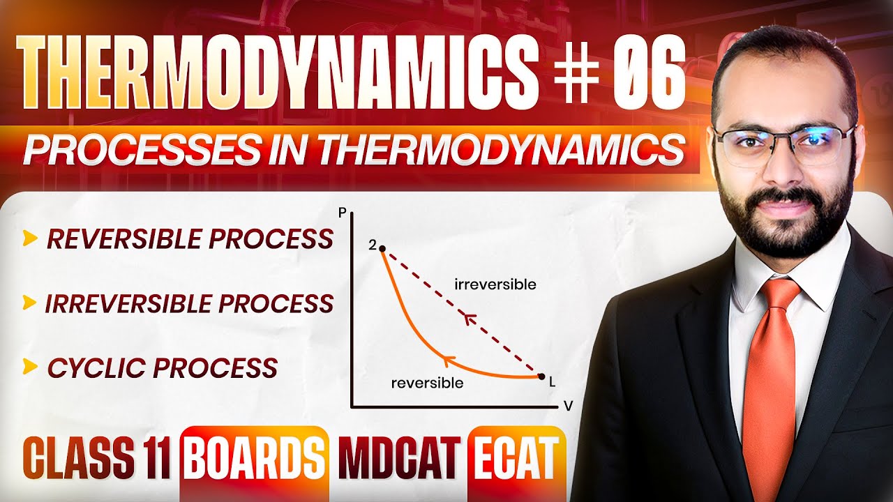 11 | Thermodynamics # 06 | Reversible & Irreversible Processes | Cyclic ...