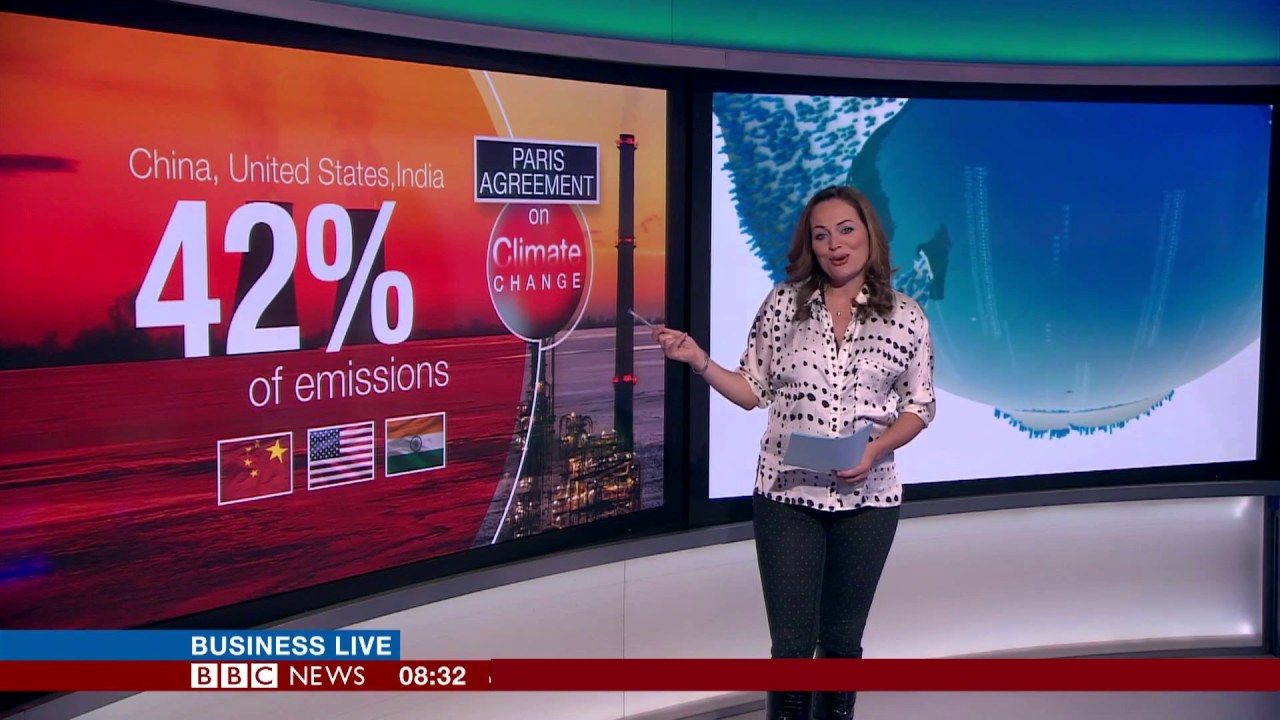 Paris Agreement on Climate Change, who will pay? Victoria Fritz - YouTube