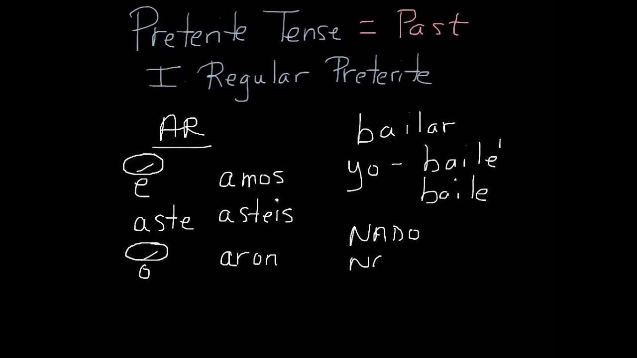 Preterite Part 1 - Regular Preterite - YouTube