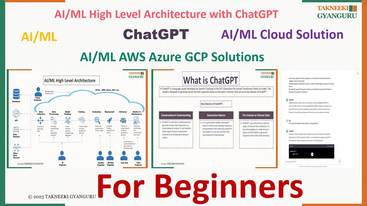 AI/ML High-Level Architecture Explained with ChatGPT Demo | For ...
