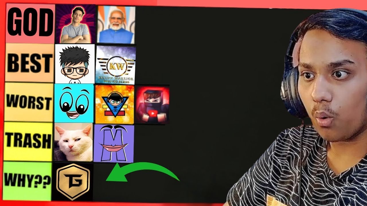 I Ranked Indian Minecraft Youtubers ft TechnoGamerz Yessmartypie i-ranked-indian-minecraft-youtubers-ft-technogamerz-yessmartypie