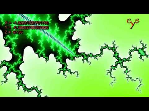 Mandelbrot Deep Dive 11 - YouTube