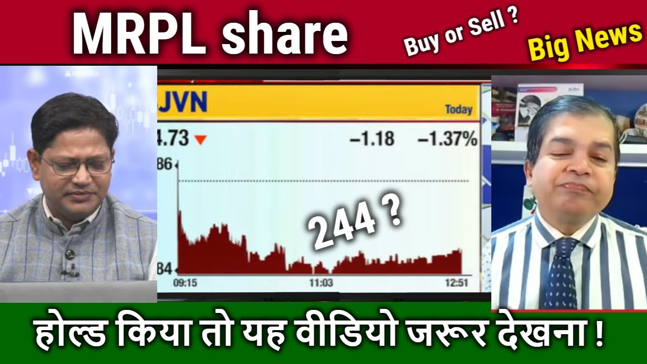 MRPL share latest news,expert view ! analysis/mrpl share news,mrpl ...