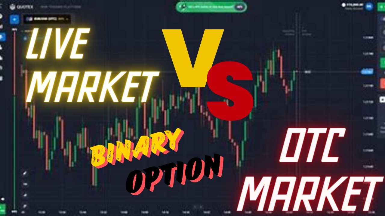 LIVE vs OTC MARKET IN BINARY OPTION #binaryoption #quotexstrategy #trending #priceaction #quotex ...