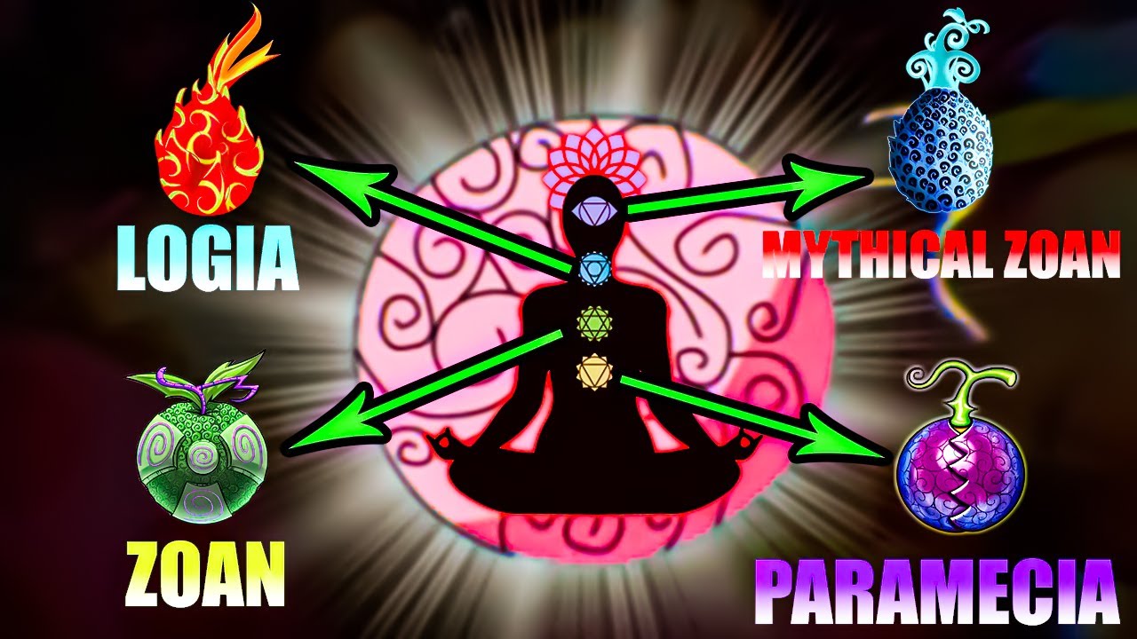 Divine Mystery Behind The Origin Of Devil Fruits & The First Devil ...