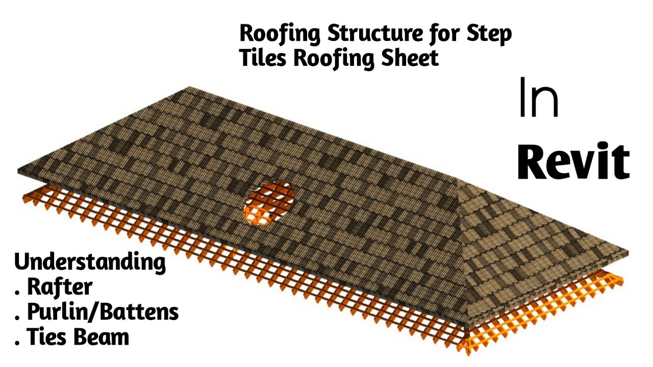 Roofing Structure Design, Curtain Wall Method in Revit - YouTube