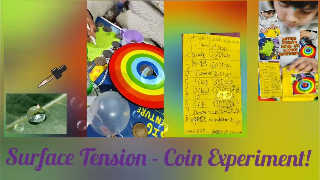 Drops of Wonder: Exploring Surface Tension with Different Coins, Hands ...