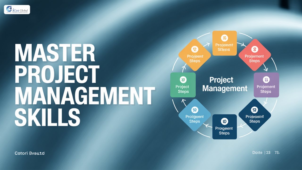 Project Management Steps and Methods - YouTube