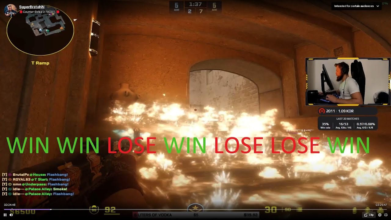 Counter-Strike 2 5 WINS IN A ROW WIN WIN WIN WIN WIN - YouTube