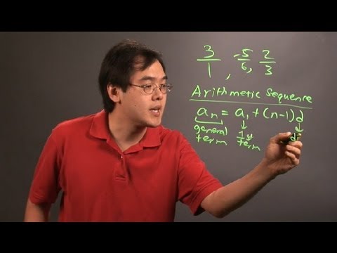 How to Solve Rational Numbers Sequence Problems : College Math - YouTube