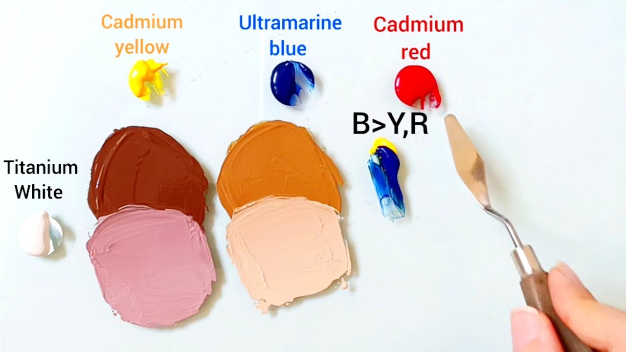 How to make Ochre color?/ Mixing Yellow, Blue and Red colors/ #1 - YouTube