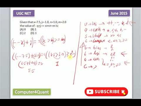 Associativity and Precedence | UGC NET computer science previous question paper with solution ...