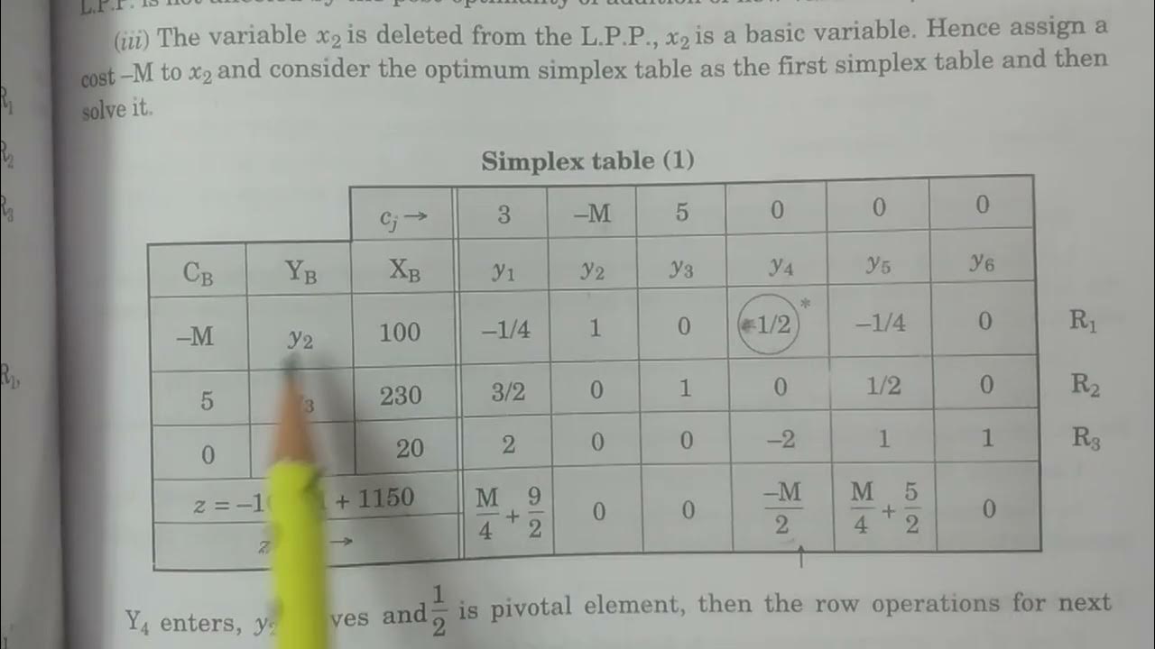 Problem 1: Deletion of a variable in Post-Optimality- BSc Statistics - YouTube