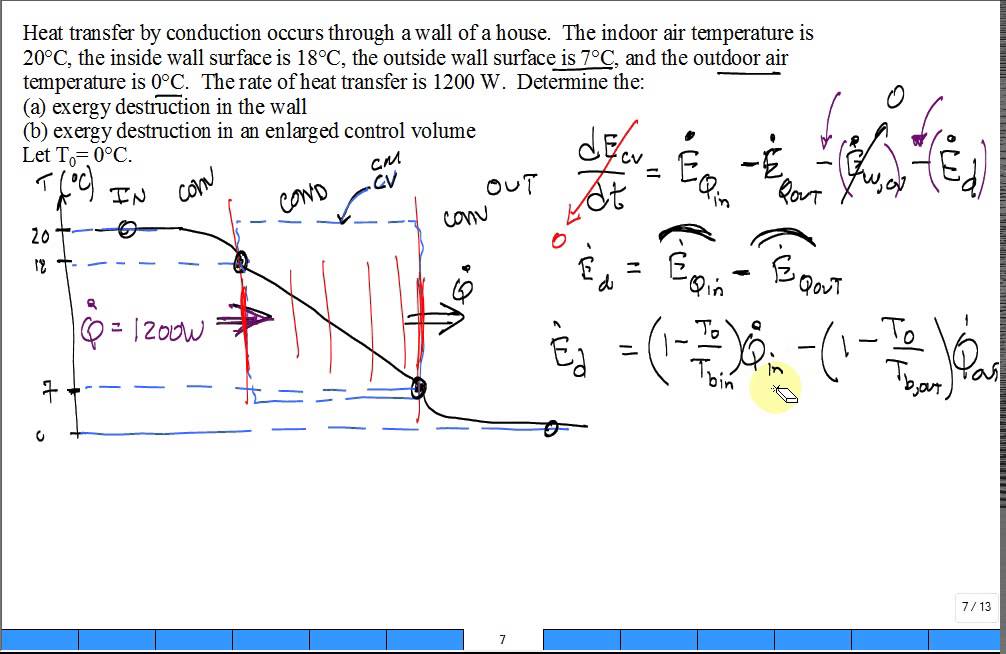 Exergy destruction with heat transfer through wall - YouTube