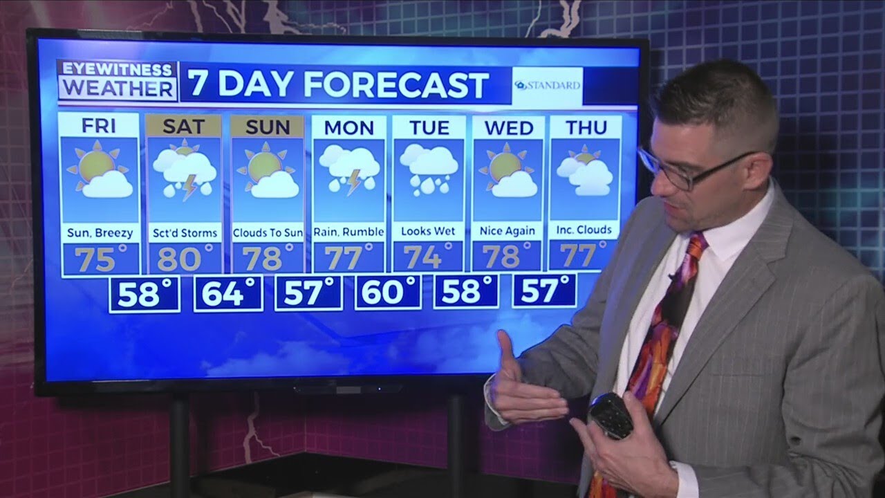 Craig's Friday weather forecast - YouTube