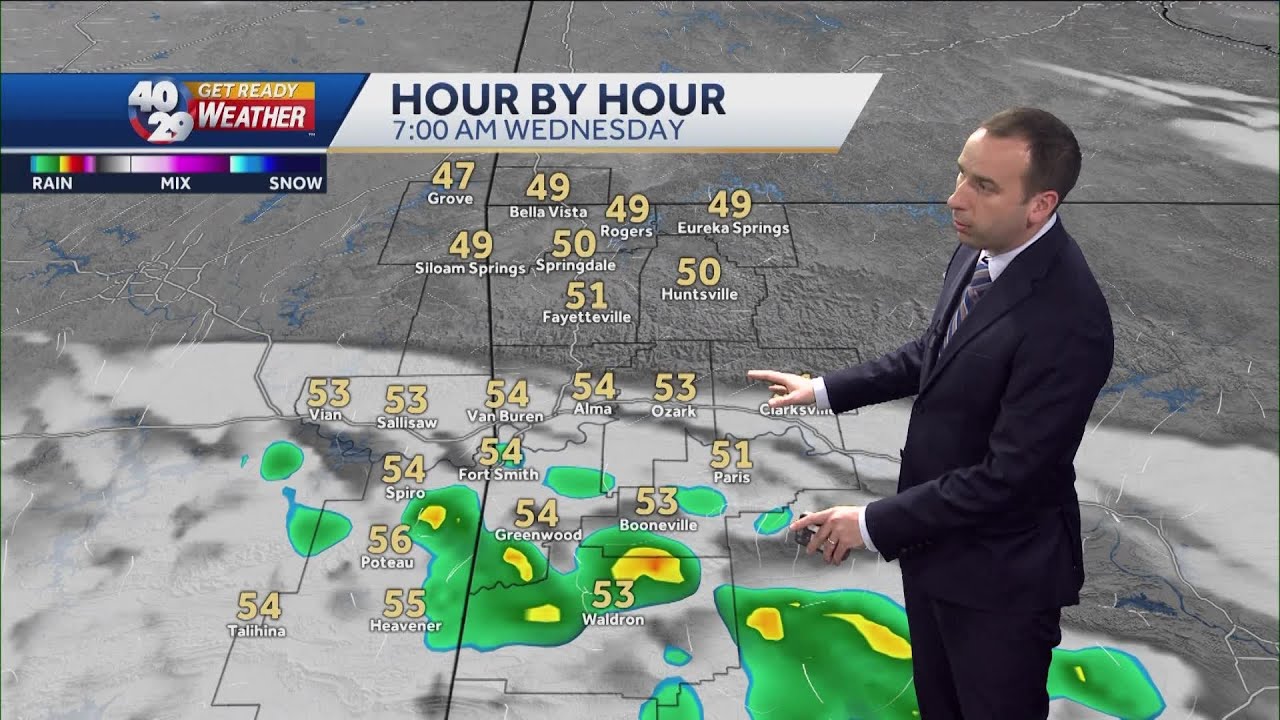 Low rain chances return to Arkansas - YouTube