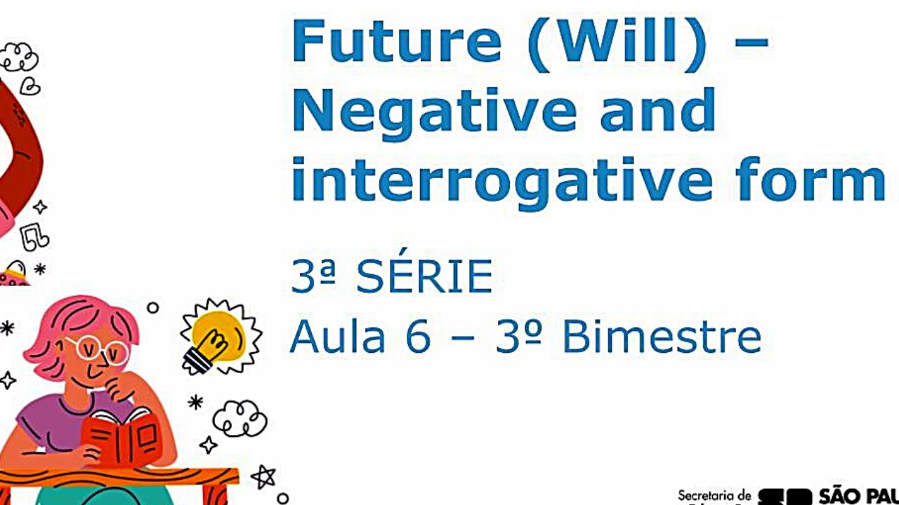 3ANO Future (Will) Negative and interrogative form - aula de inglês ...