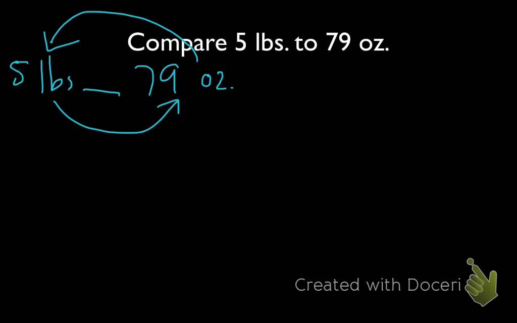 Customary Units Of Weight YouTube customary-units-of-weight-youtube