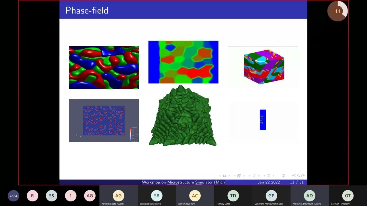 MicroSim Workshop Part 3 Introduction to Microstructure Simulator - YouTube