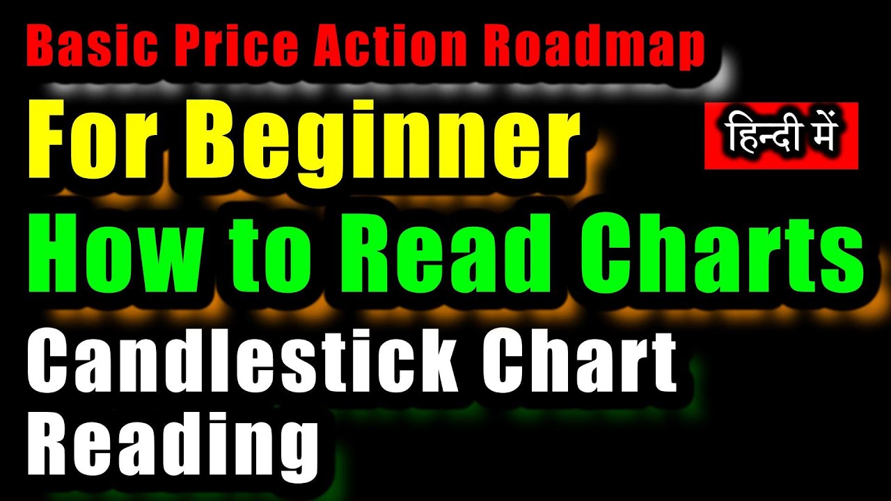 How to Read Charts in Stock Market Candlestick Chart Reading Price ...