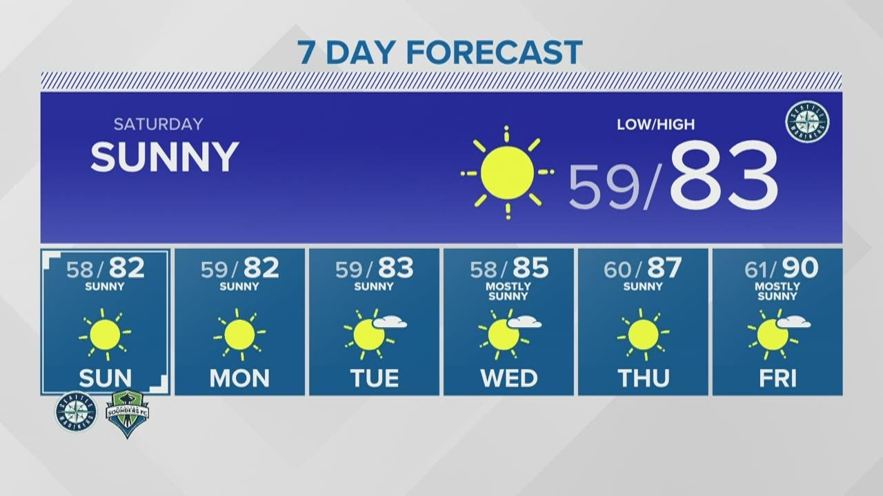 KING 5 Weather - YouTube