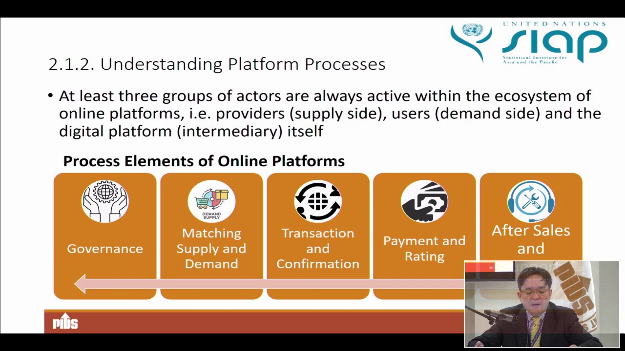 Presentation of Dr. Jose Ramon G. Albert for UNSIAP - YouTube
