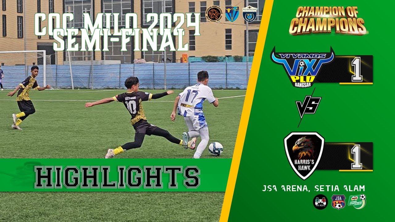Highlights: COC MILO 2024, VIXI U13 (1) VS (1) Harris Hawk, JSA ARENA ...