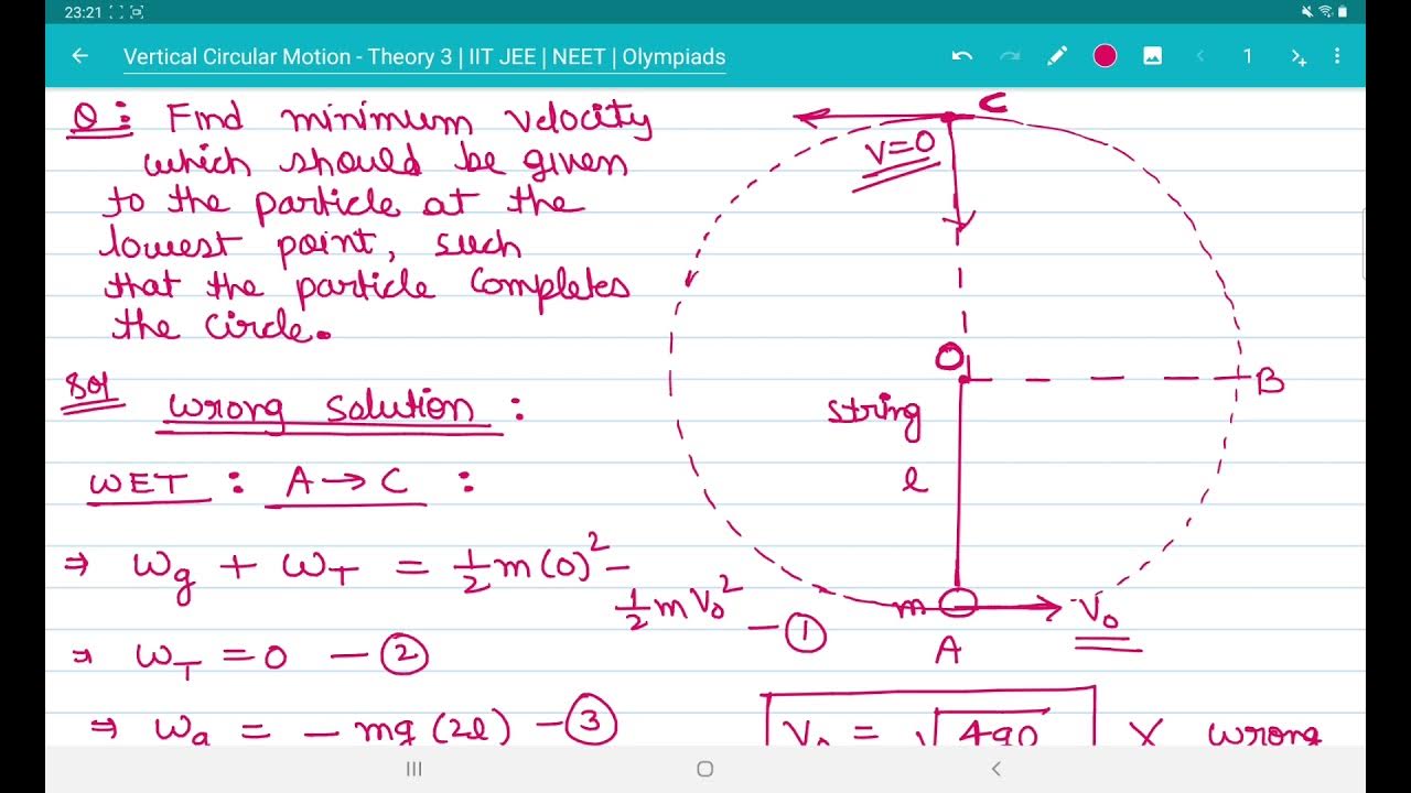Vertical Circular Motion | #3 Velocity Required to Complete Circle | IIT JEE | NEET | Olympiads ...