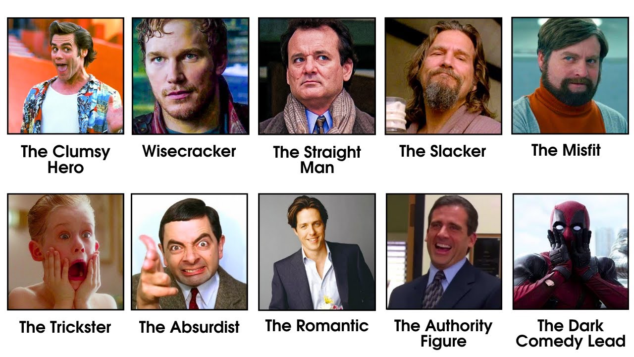 Every Iconic Comedy Character That Defined a Genre Explained - YouTube