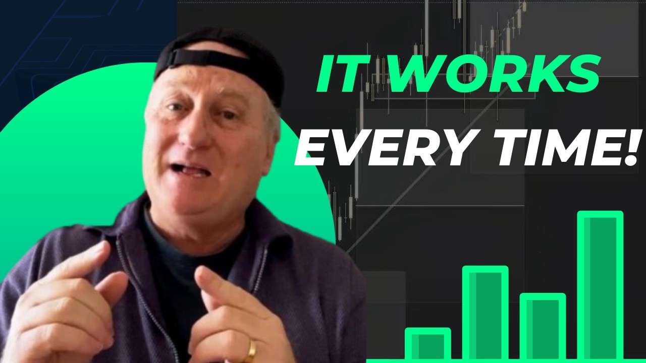 A simple Fantastic DAY TRADING Old Strategy - YouTube