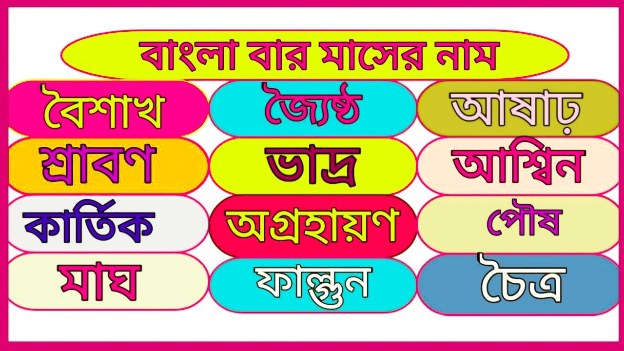 Bengali Month Names | বাংলা ১২ মাসের নাম | kids learning video | luku ...