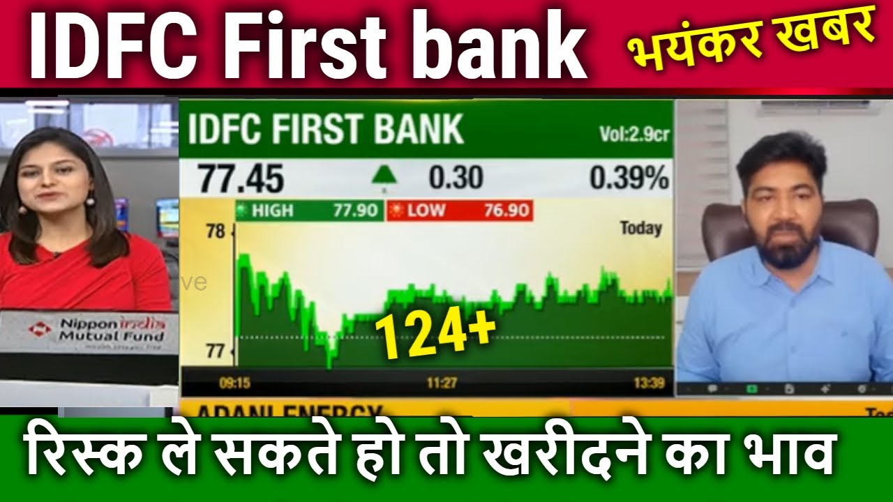 IDFC First bank latest news,buy or not ? idfc first bank share analysis ...